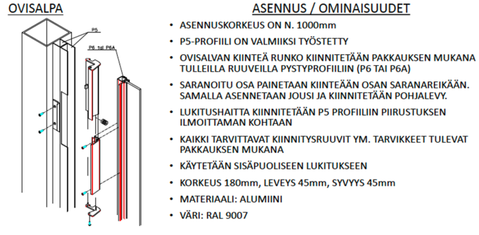 Lukkan Ovisalpa asennusohje